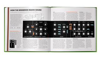 THE MINIMOOG BOOK – BJOOKS