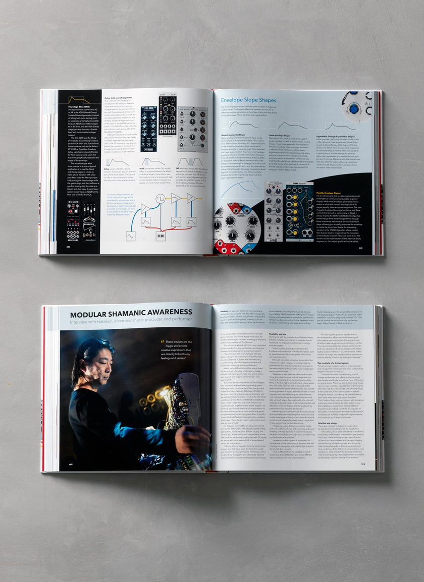 PATCH & TWEAK - Exploring Modular Synthesis – BJOOKS