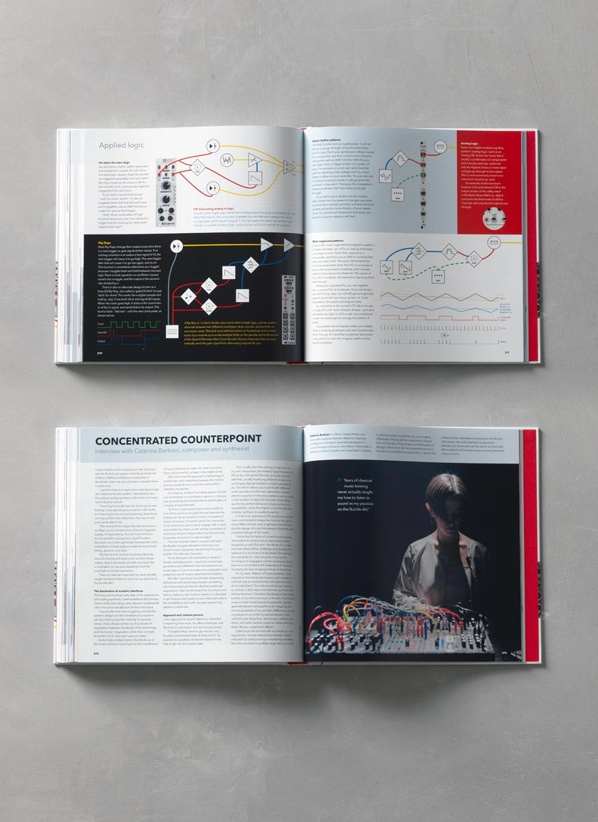 PATCH & TWEAK - Exploring Modular Synthesis – BJOOKS