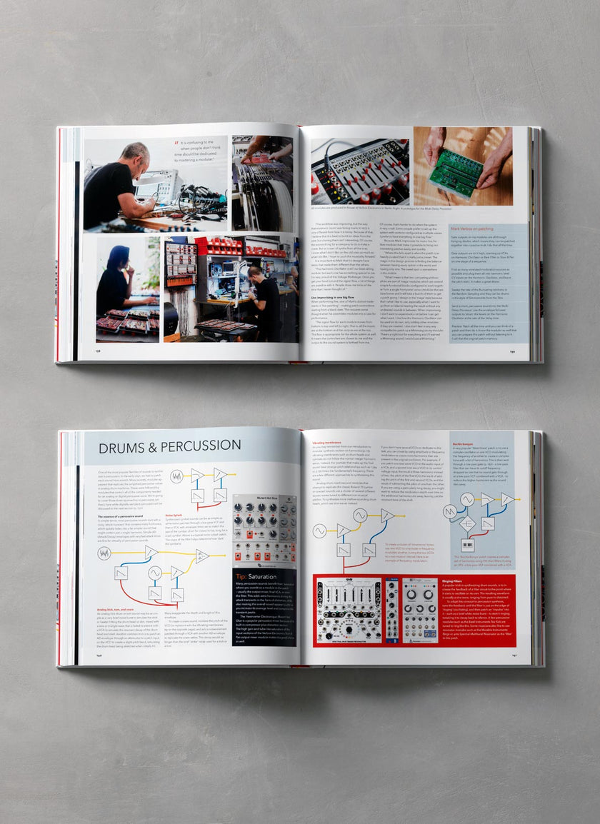 PATCH & TWEAK - Exploring Modular Synthesis – BJOOKS
